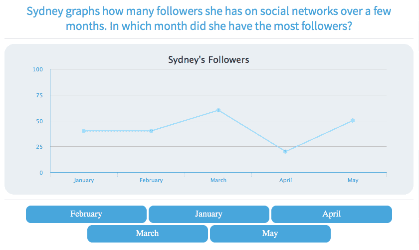 Grade 6 - Practice with Math Games