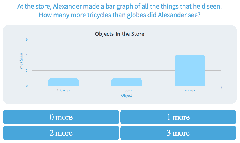 Grade 6 - Practice with Math Games